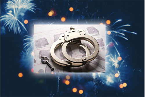 Chief warns against misuse of fireworks | Webster Parish Journal