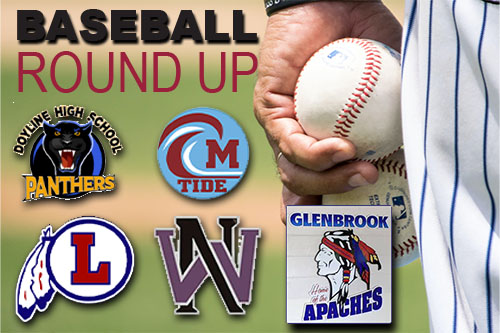 Mid-week baseball scores | Webster Parish Journal